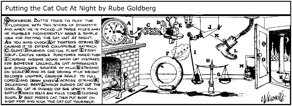 Rube Goldberg Machines | Comedy For Animators